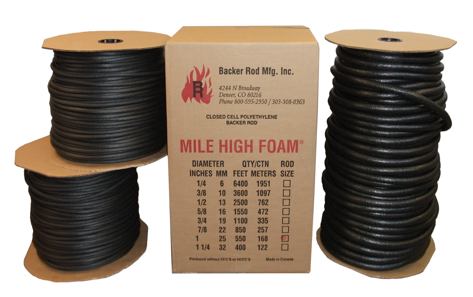 Mile High Foam® | Backer Rod Mfg